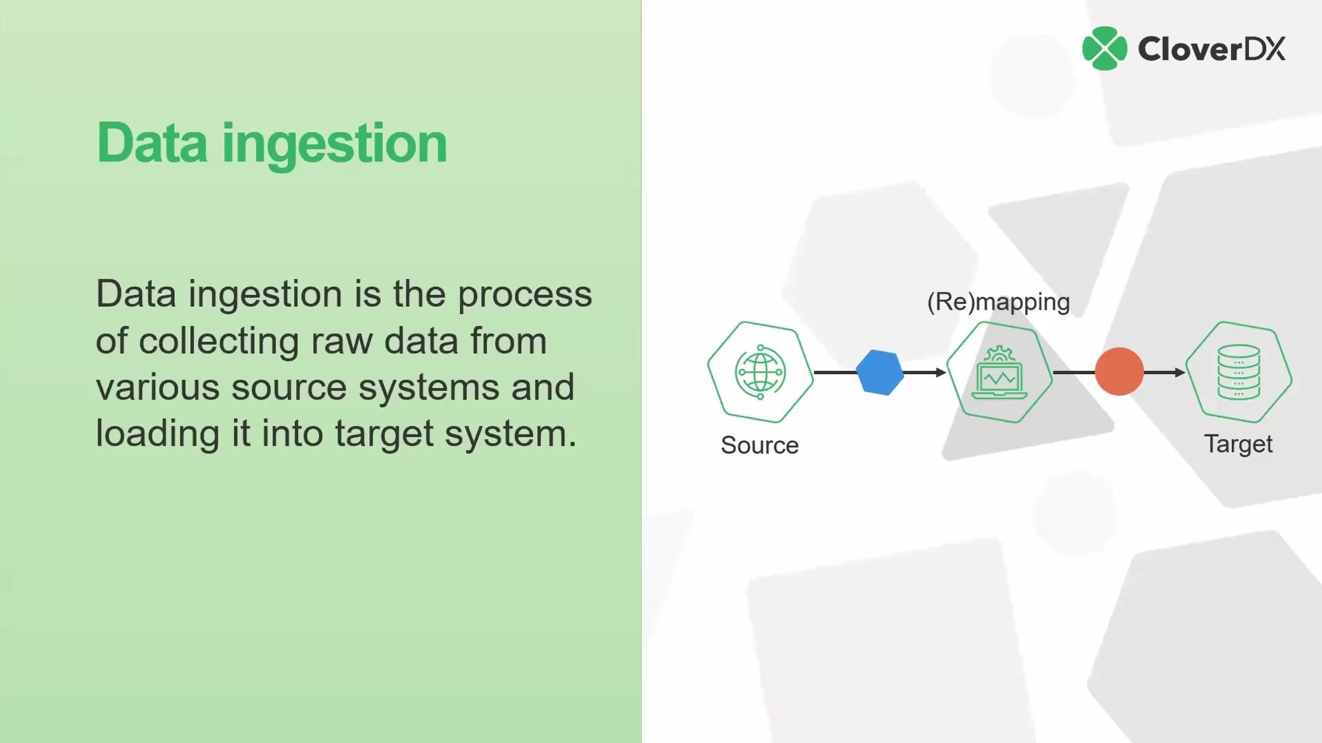 What Is The Difference Between Data Ingestion And Etl
